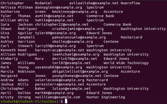 Substitute Convert Csv To Tsv Linux Introduction